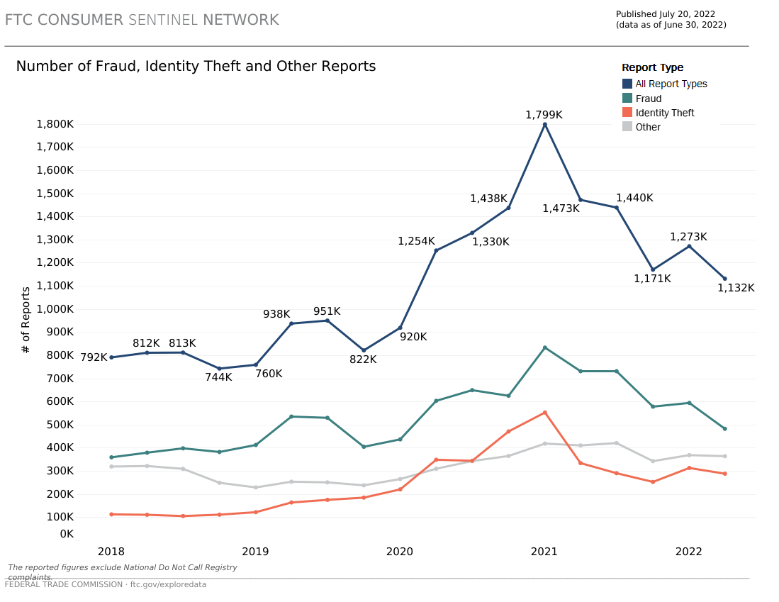 Kolloquium - Louis Andrew